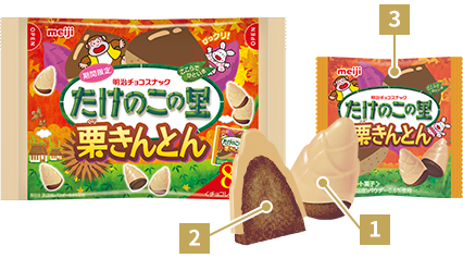 Chococones Kurikinton (Japanese chestnut paste) 8 Packs | Welcome to ...